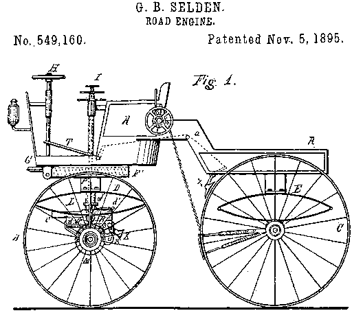 Today in Transportation History – 1879: The First US Automobile Patent ...