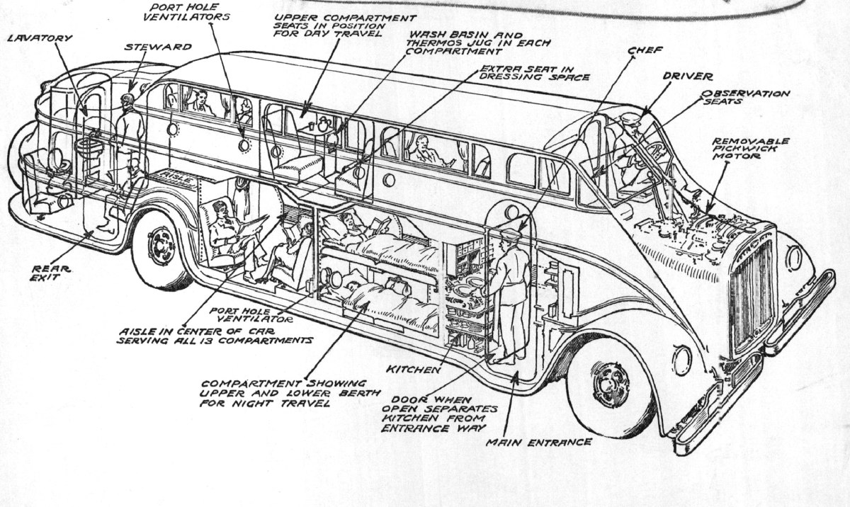 A Luxury Sleeper Bus – Beats Sitting Up All Night! – Transportation History