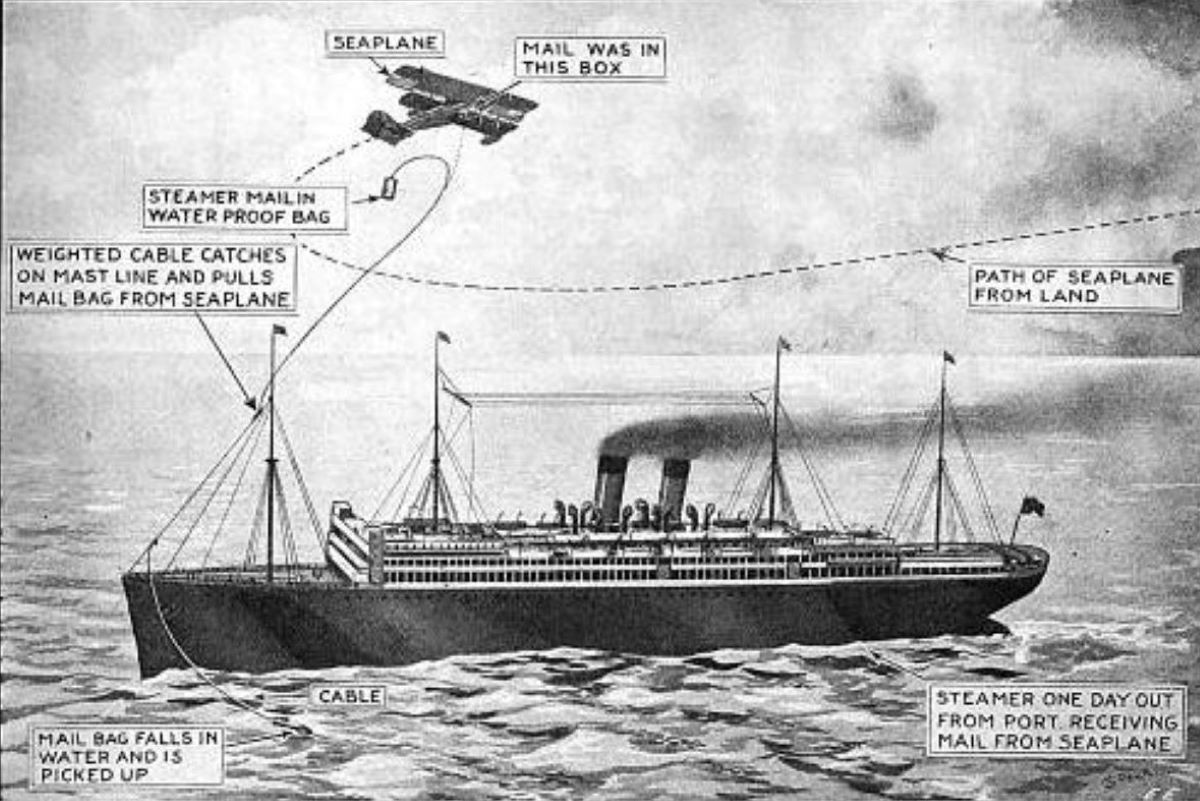 1919: A Pioneering Experiment in Shore-to-Ship Mail Delivery ...